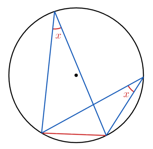 Circle Theorems – A Must-Know Geometry Topic in GCSE Maths